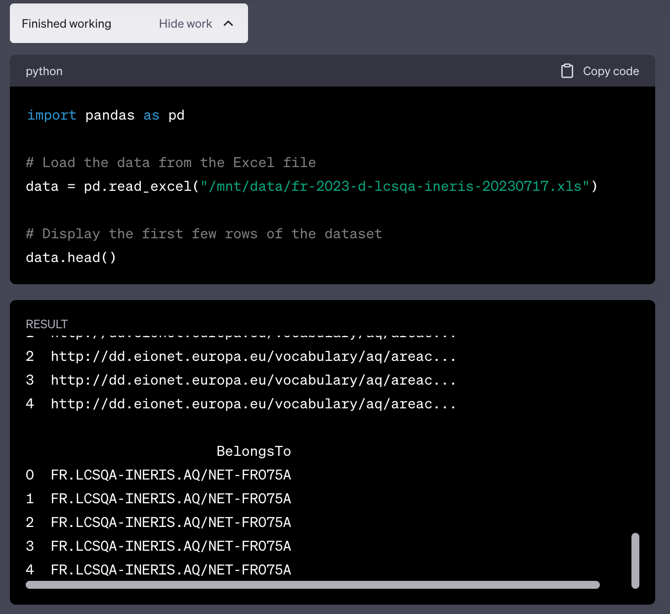 Data analysis ChatGPT : comment l'utiliser